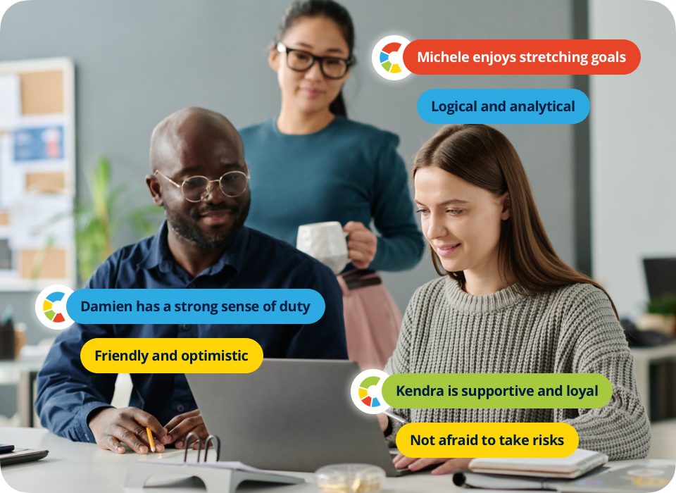 C-me | 360 Feedback Tool