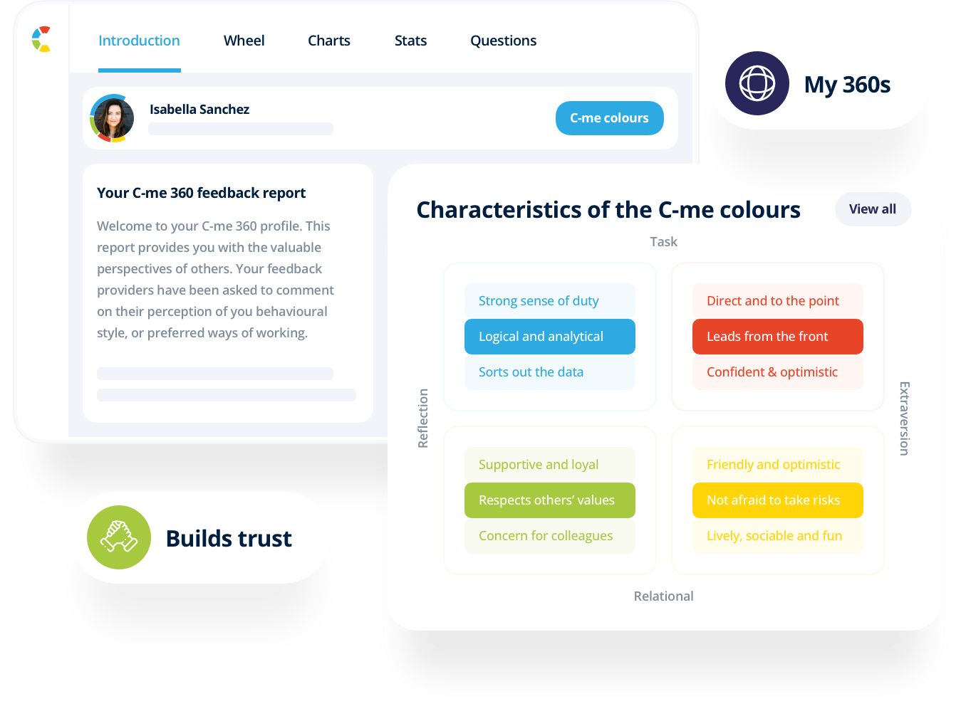 C-me | 360 Feedback Tool